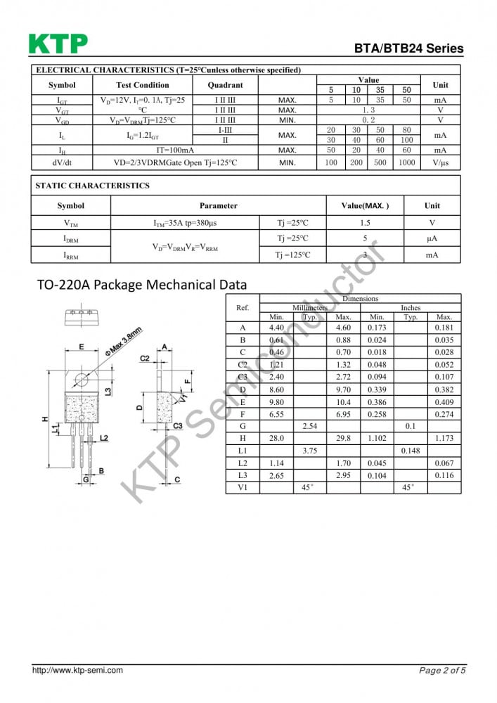 BTB24E-800BW(KTP) datasheet page 2