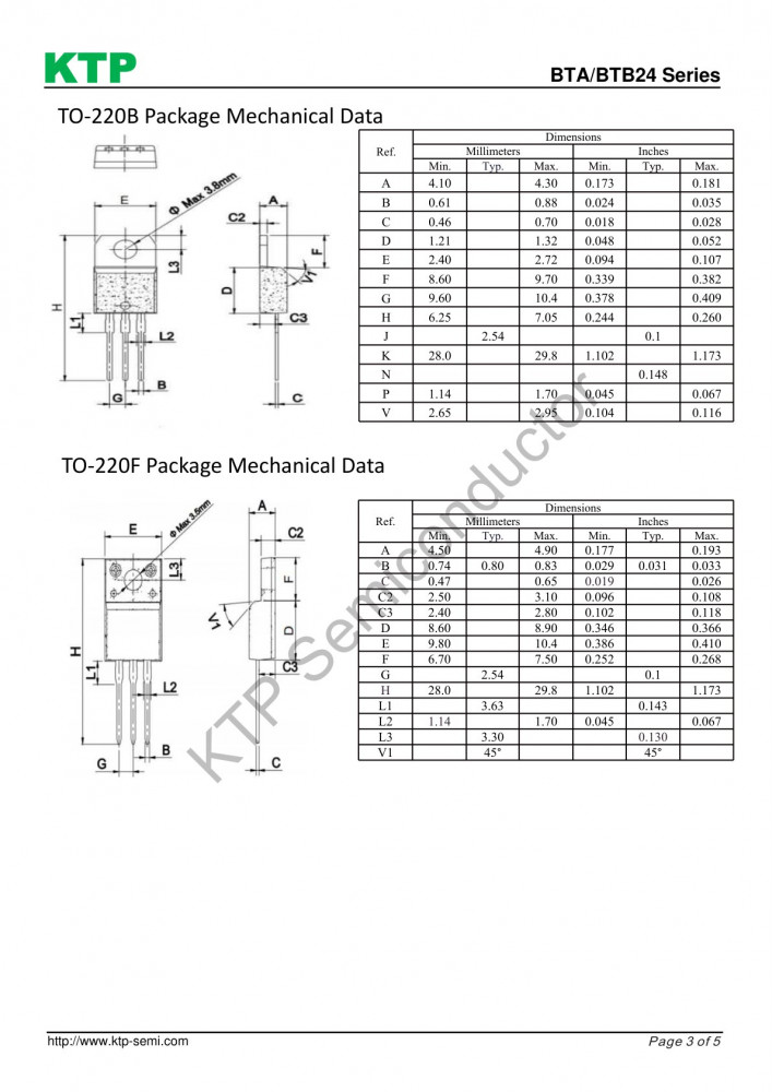 BTB24E-800BW(KTP) datasheet page 3