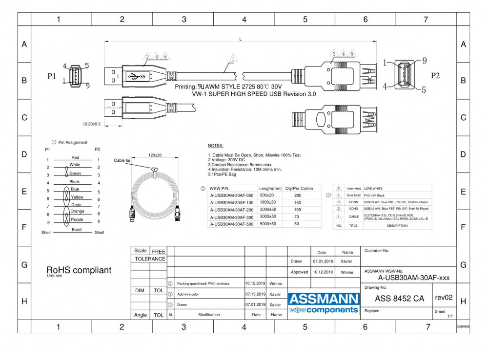 A-USB30AM-30AF-300 technical drawing page