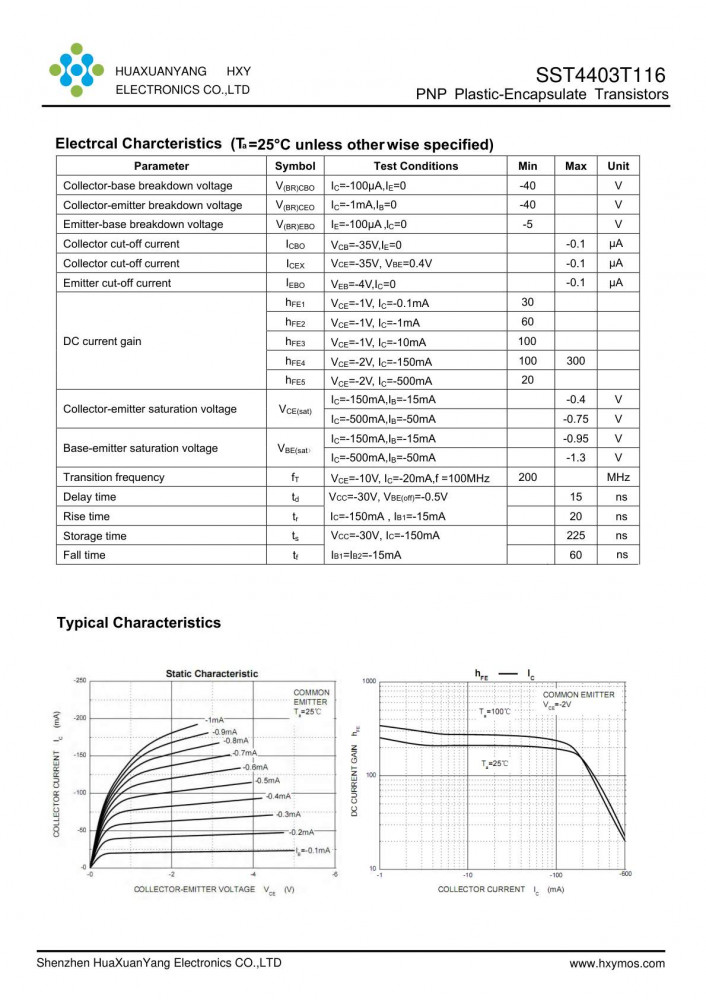 SST4403T116-HXY datasheet page 2