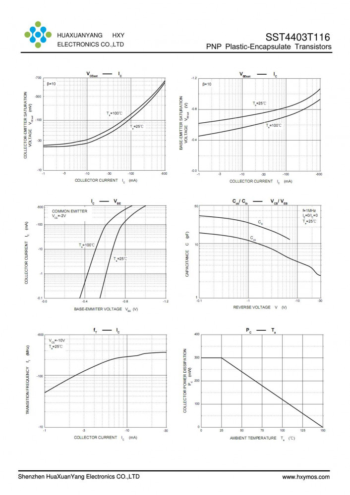 SST4403T116-HXY datasheet page 3