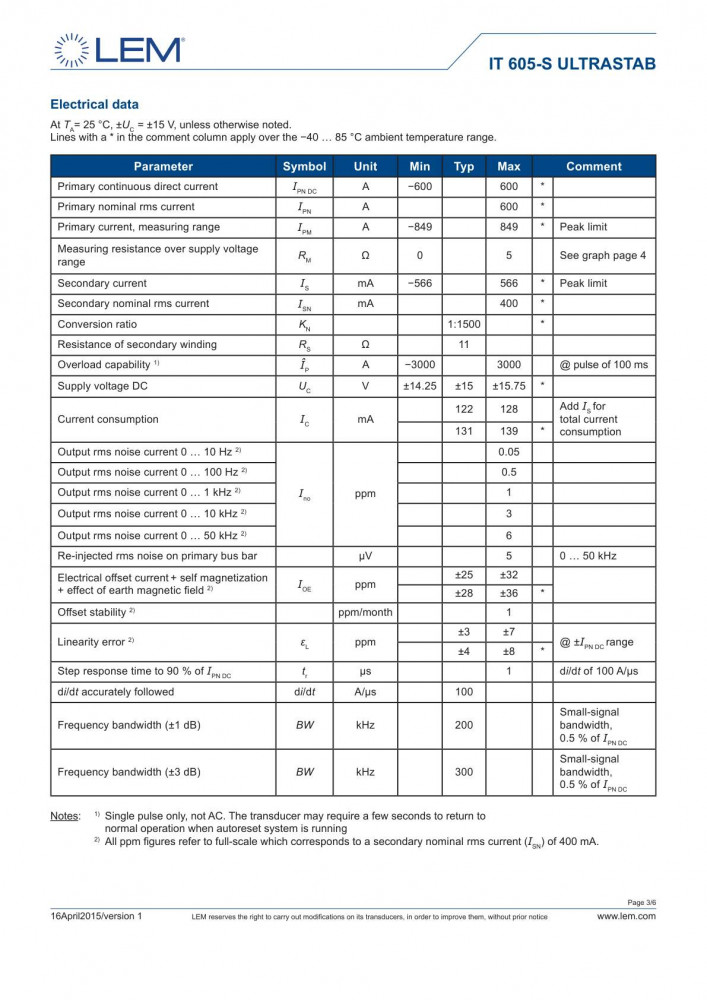 IT 605-S ULTRASTAB datasheet page 3