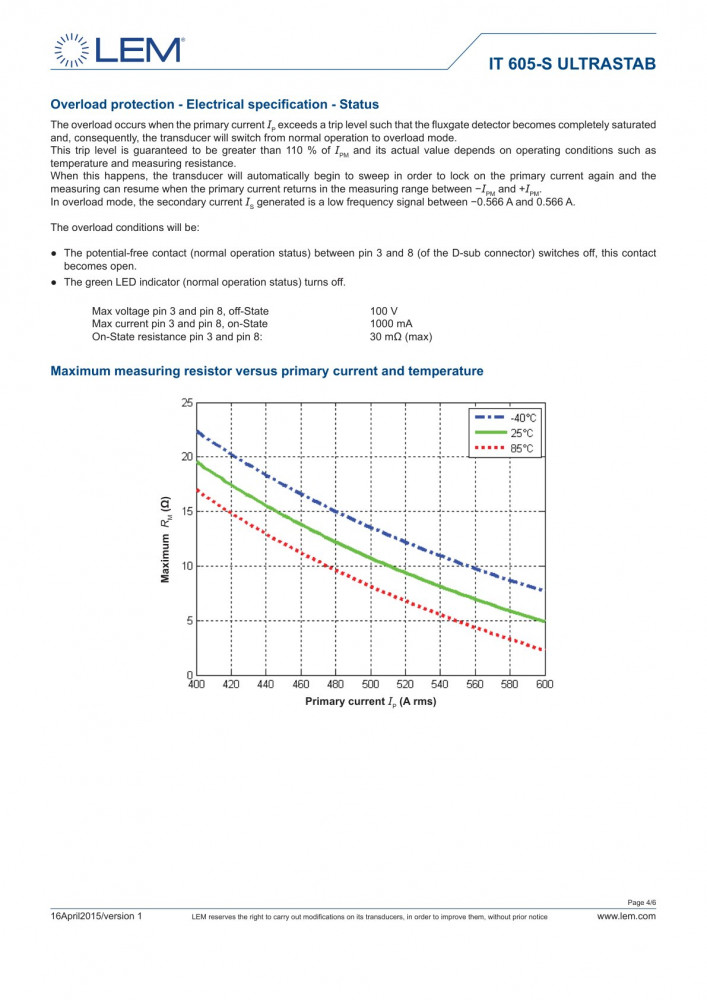 IT 605-S ULTRASTAB datasheet page 4