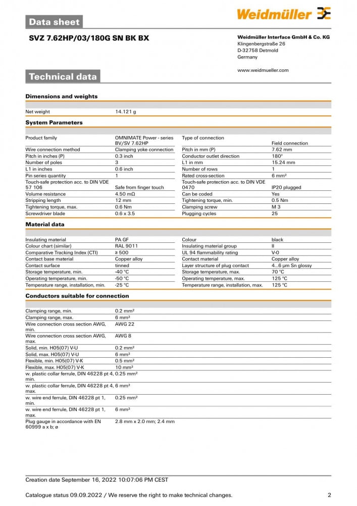 1931630000 datasheet page 2