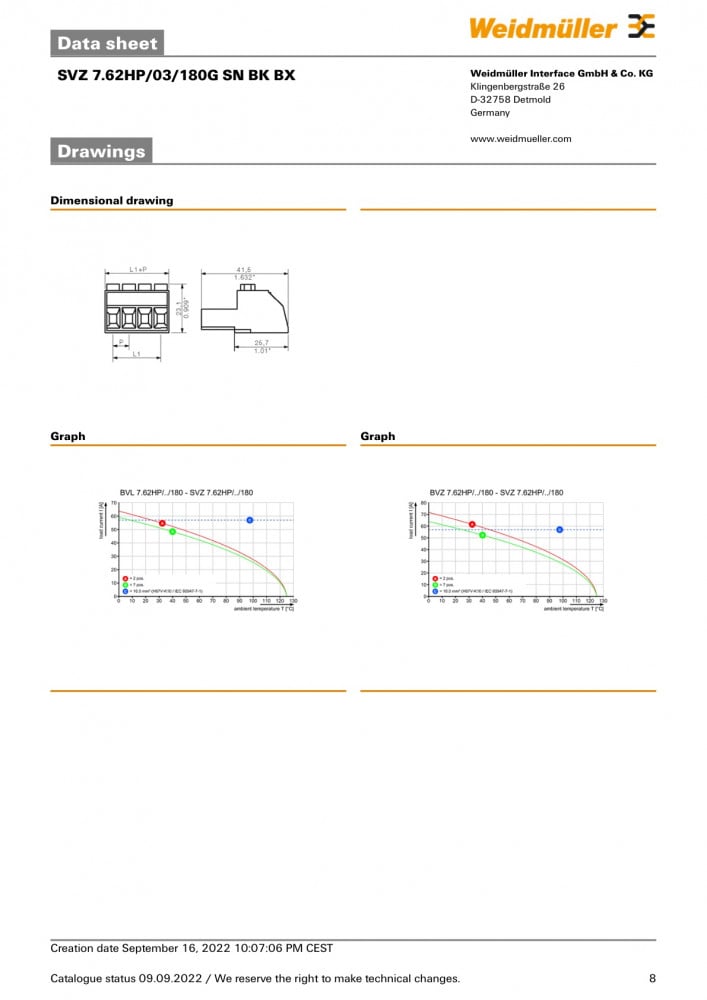 1931630000 datasheet page 8