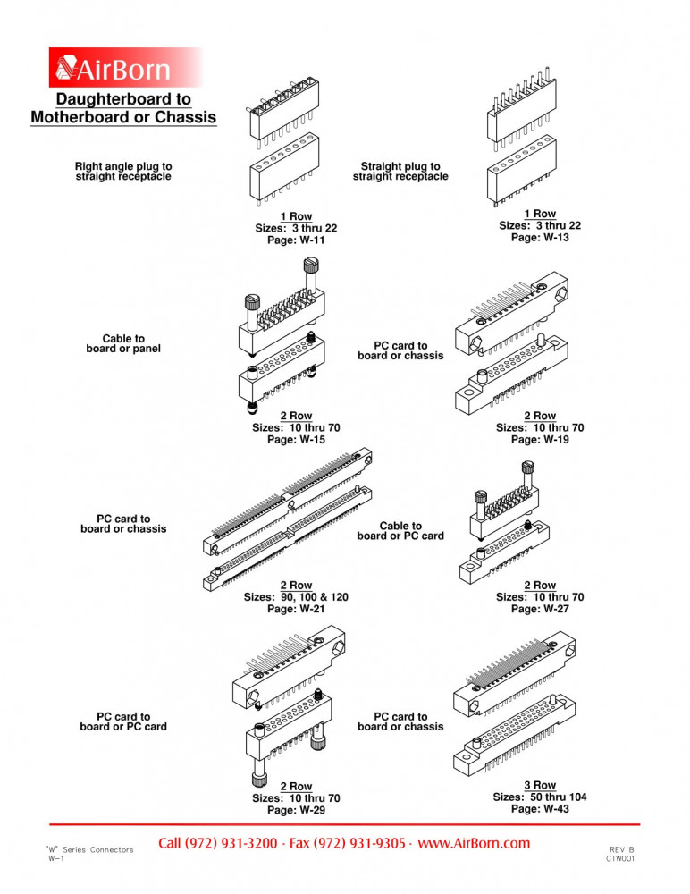 AirBorn connector catalog page 5