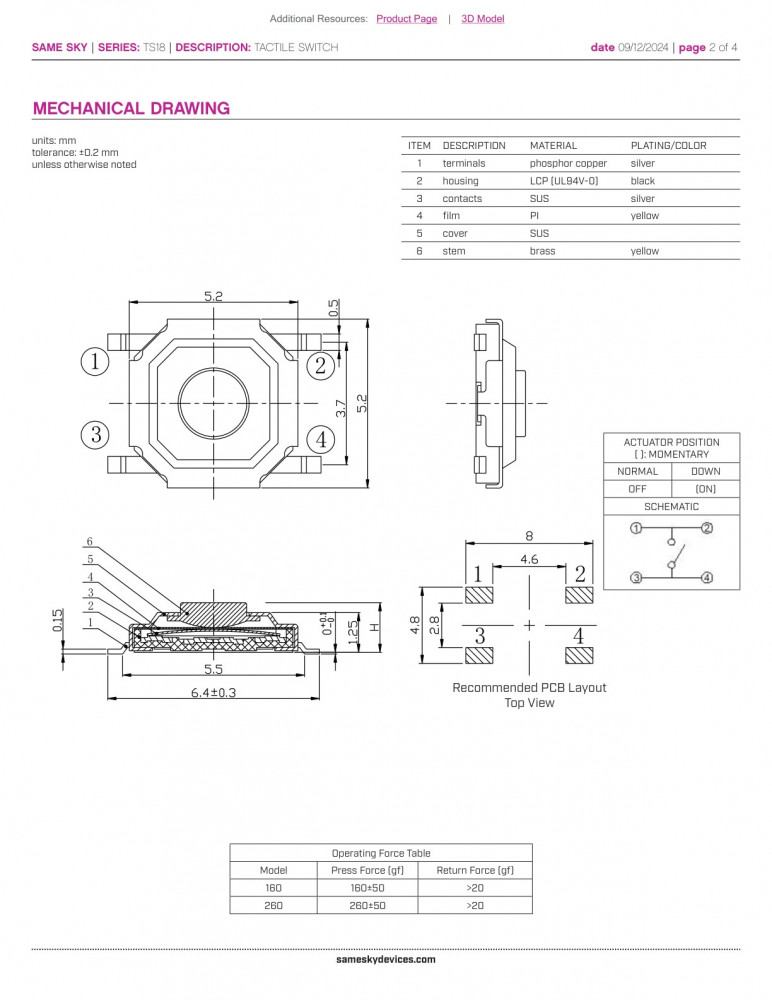 TS18 datasheet page 2