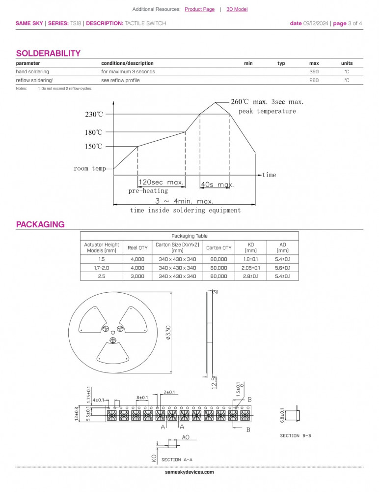 TS18 datasheet page 3