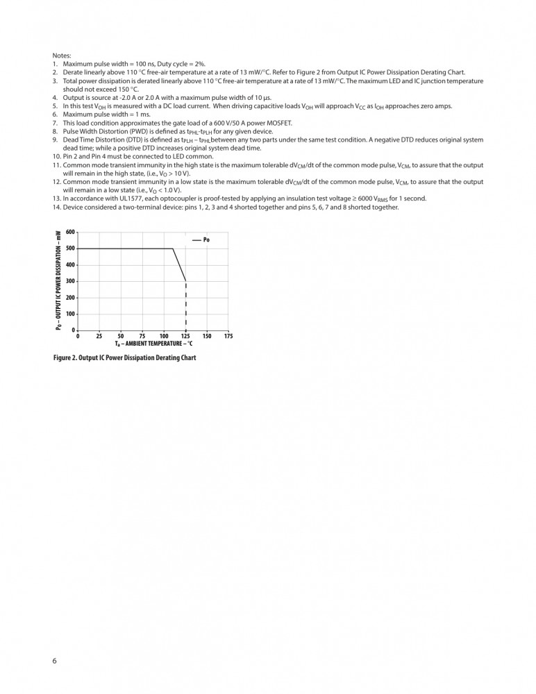 ACPL-K34T-560E datasheet page 6