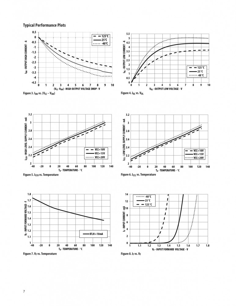 ACPL-K34T-560E datasheet page 7