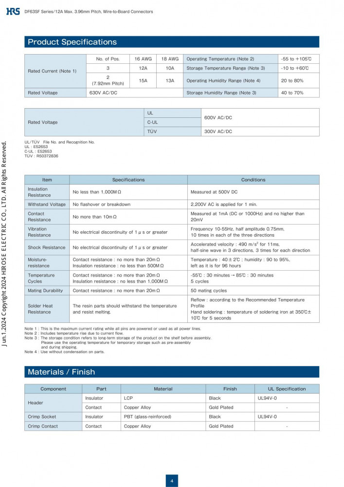DF63SF documentation page 4