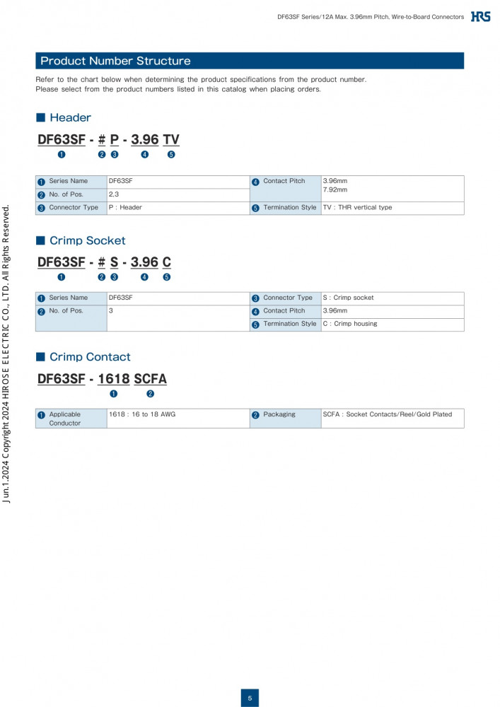 DF63SF documentation page 5