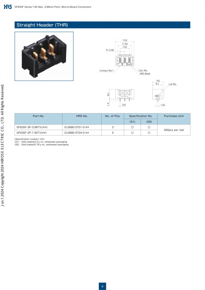 DF63SF documentation page 6