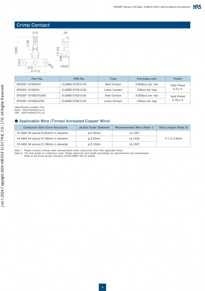 DF63SF documentation page 9