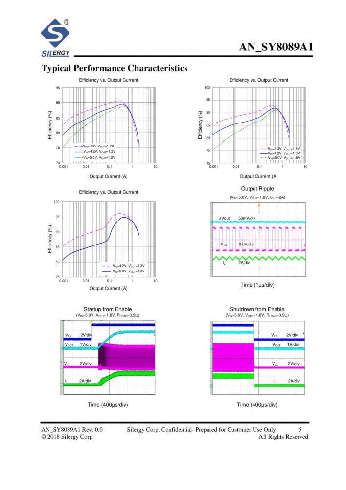 SY8089A1AAC datasheet page 5