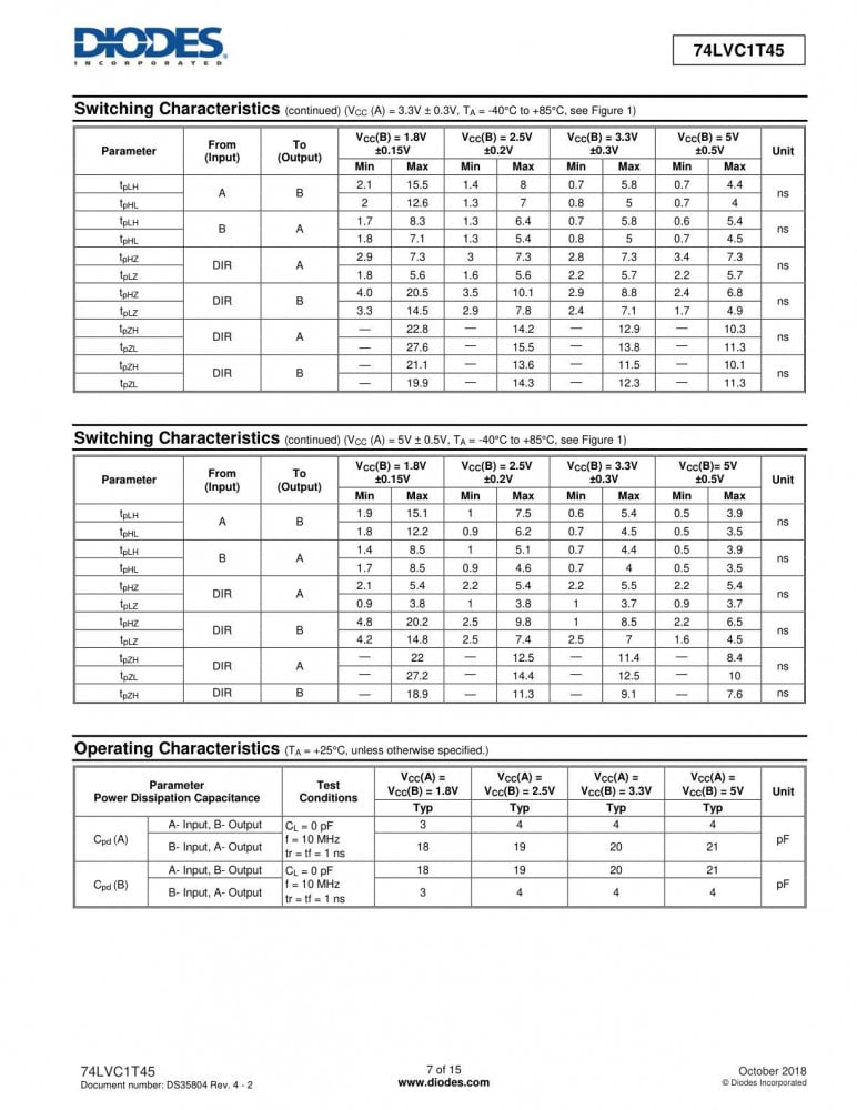 74LVC1T45DW-7 datasheet page 7
