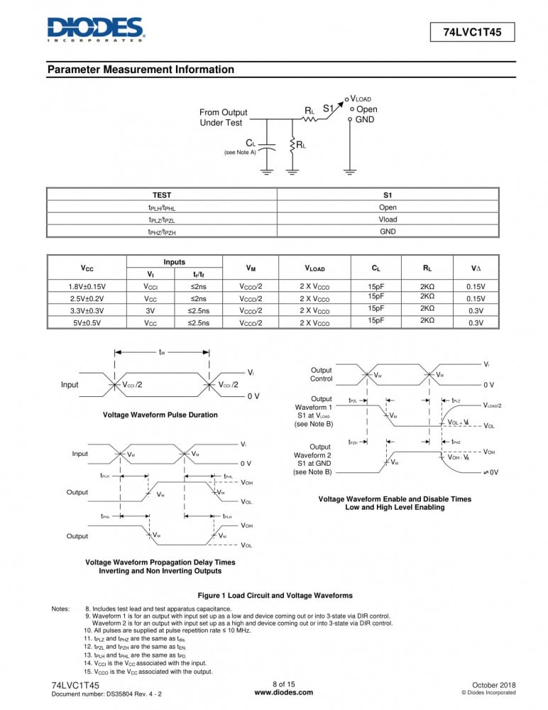 74LVC1T45DW-7 datasheet page 8