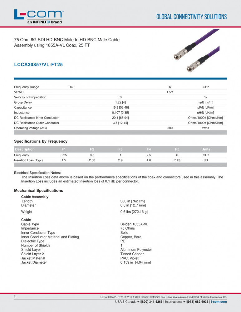 LCCA30857/VL-FT25 datasheet page 2