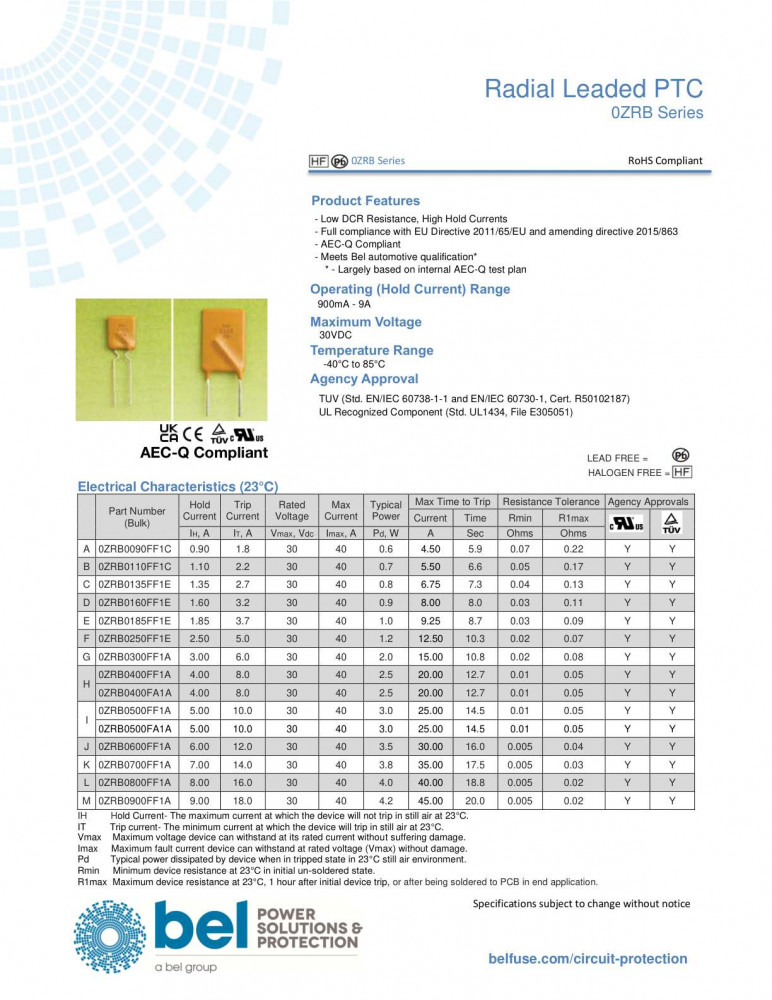 Bel Fuse 0ZRB series datasheet page 1