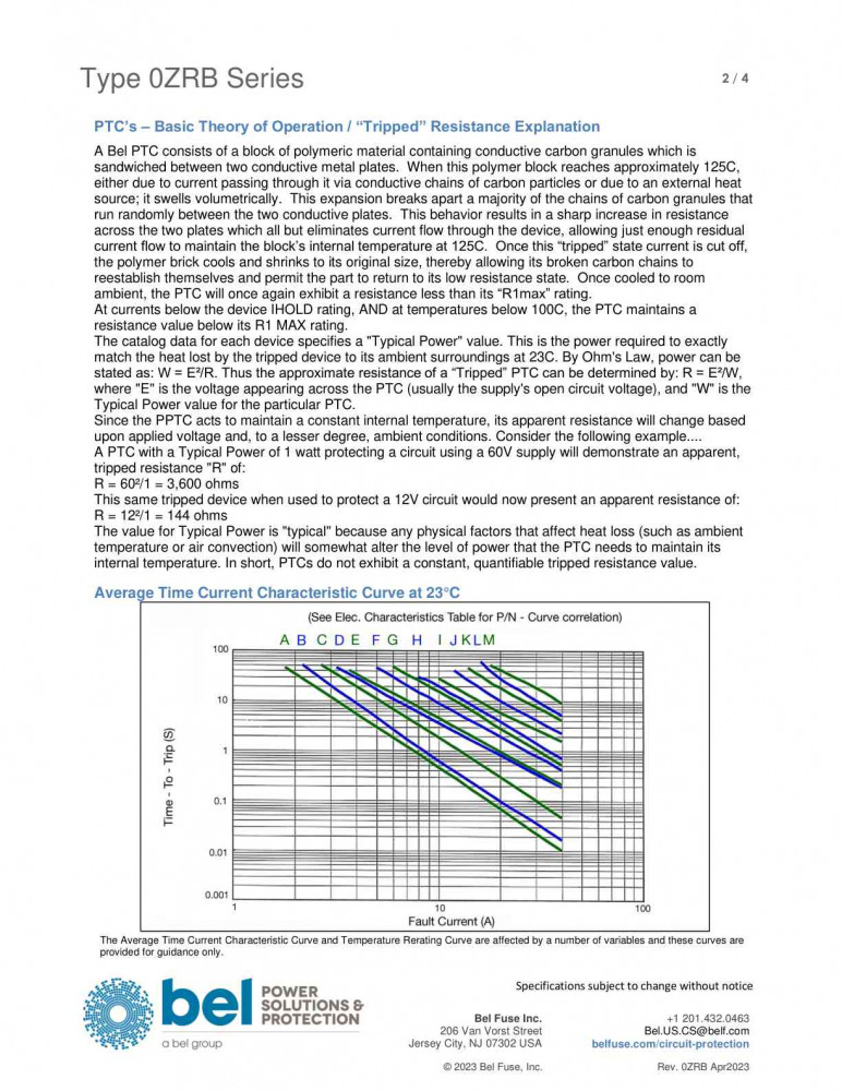 Bel Fuse 0ZRB series datasheet page 2