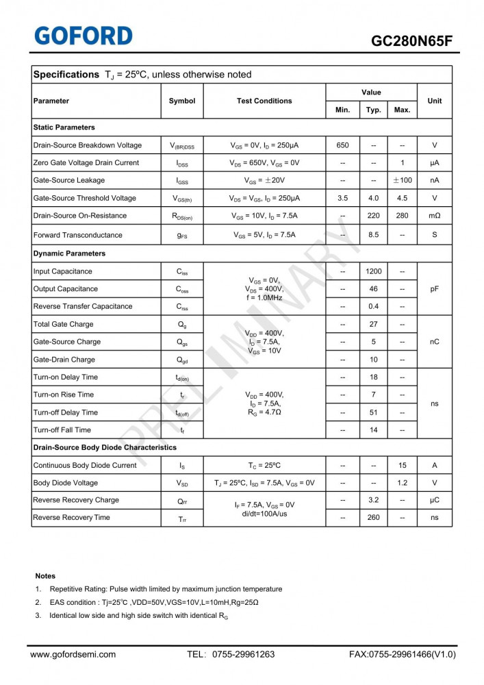 GC280N65F datasheet page 2