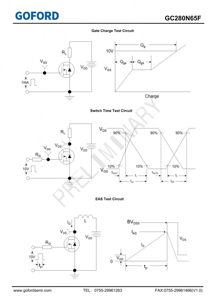 GC280N65F datasheet page 3