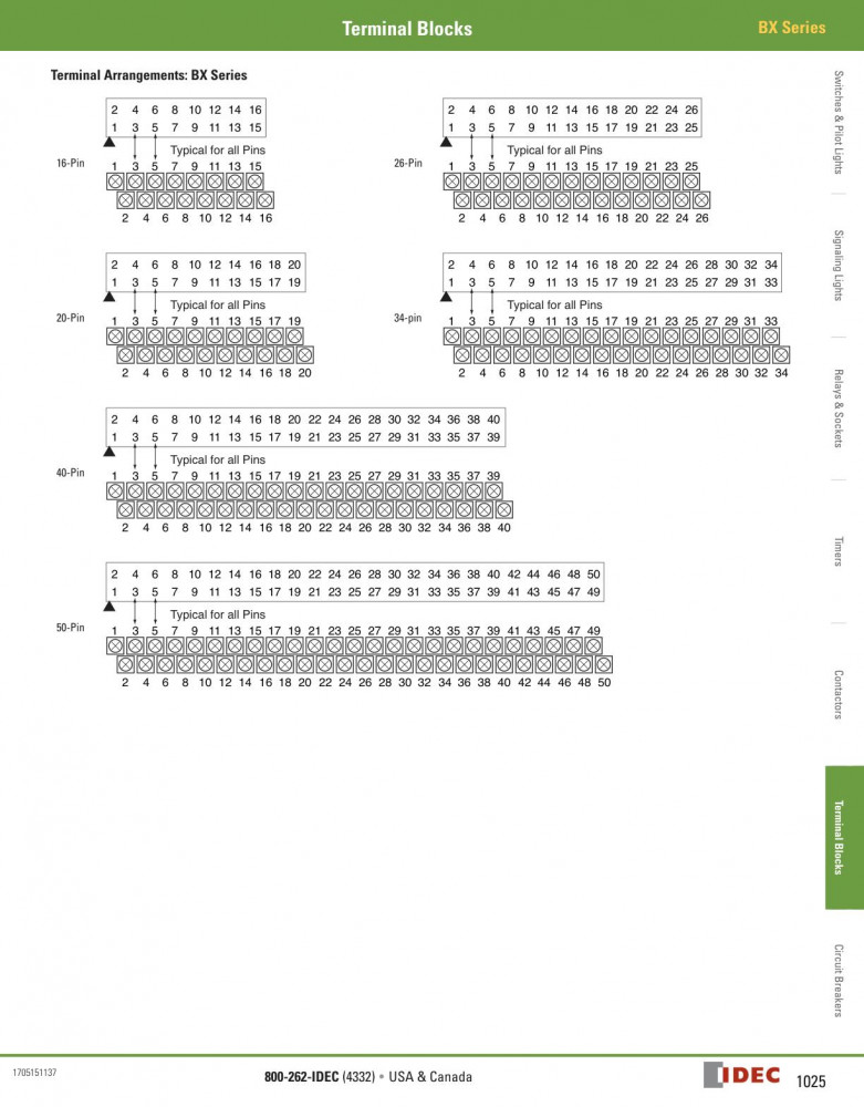 IDEC BX Series technical document page 3