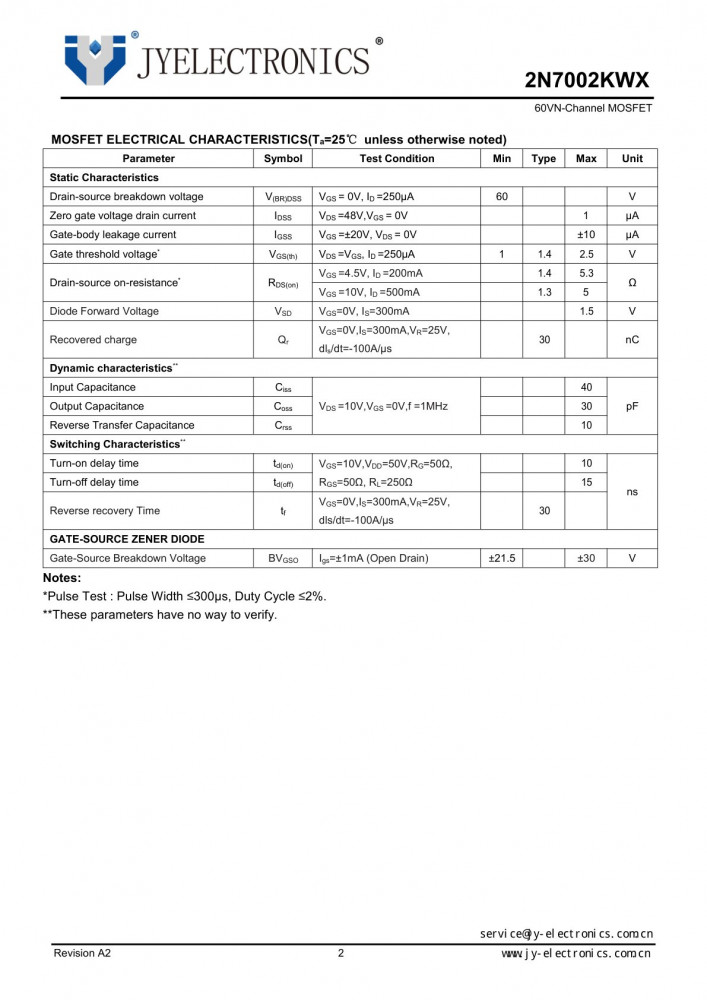 2N7002KWX datasheet page 2