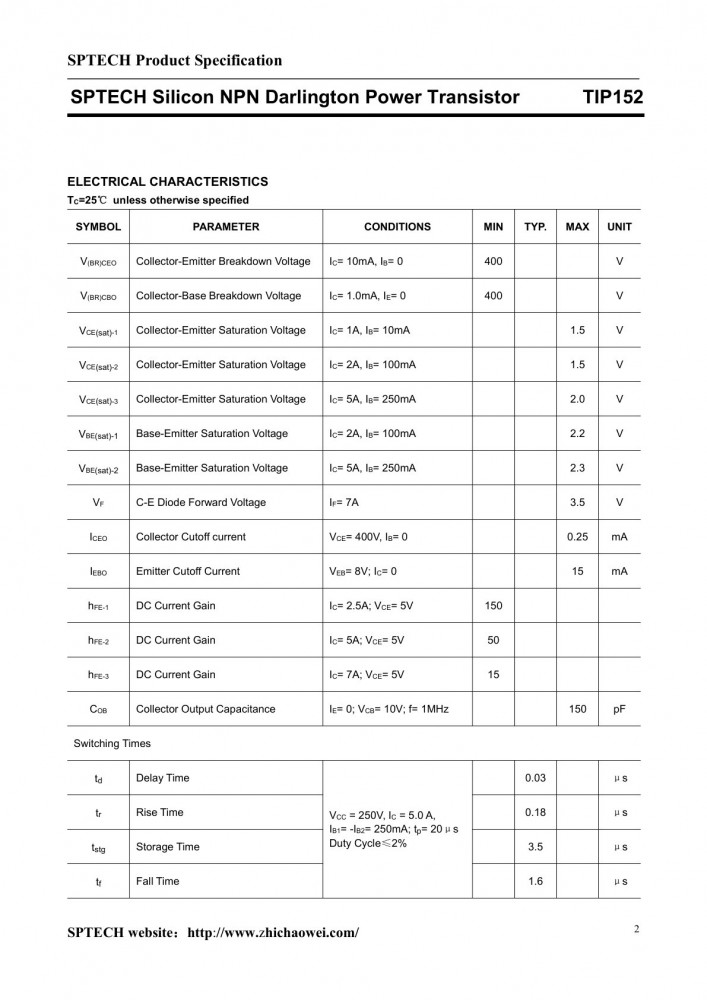 TIP152 SPTECH datasheet page 2