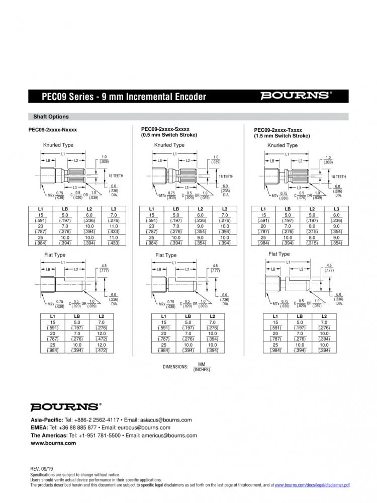 BOURNS PEC09 datasheet page 3