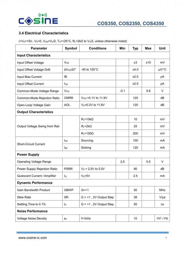 COS2350SR datasheet page 4