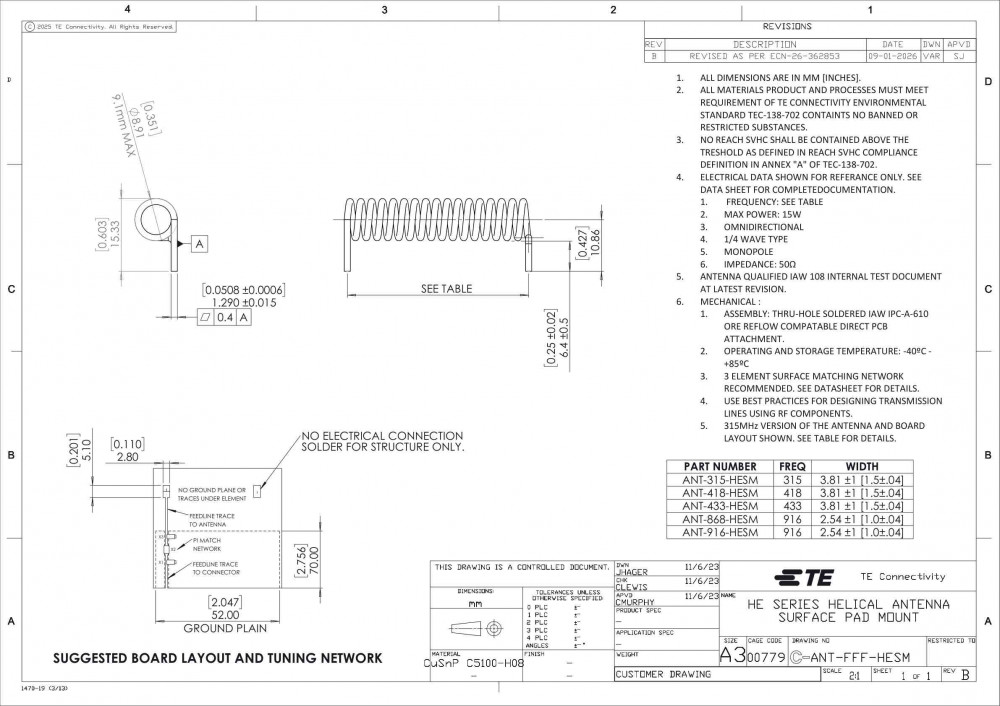 ANT-315-HESM technical drawing and suggested board layout