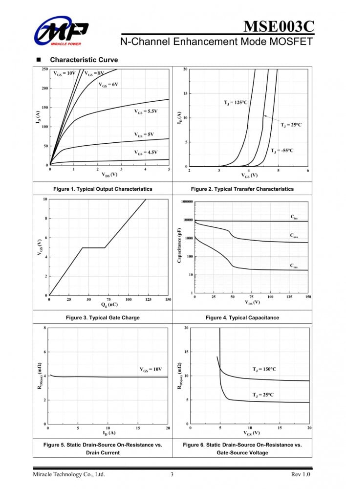 MSE003C datasheet page 3
