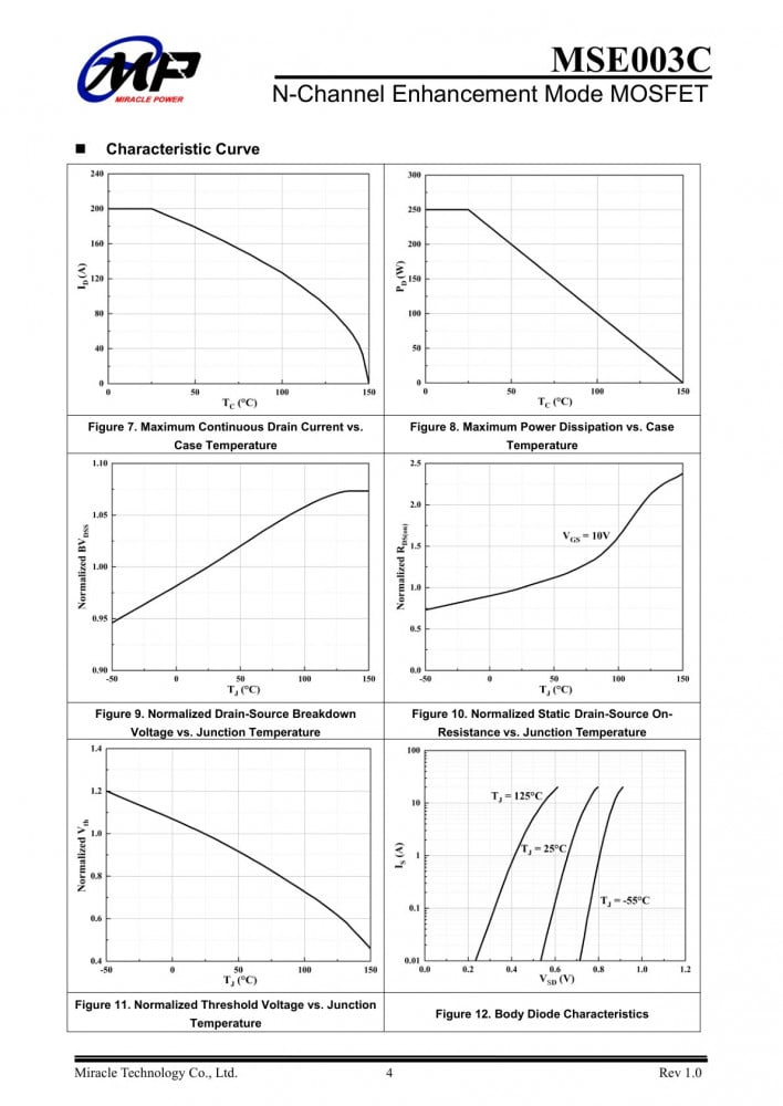 MSE003C datasheet page 4