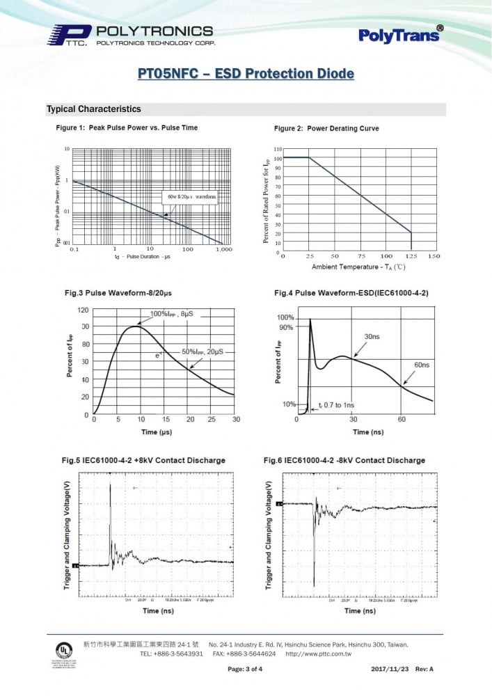 PT05NFC technical document page 3