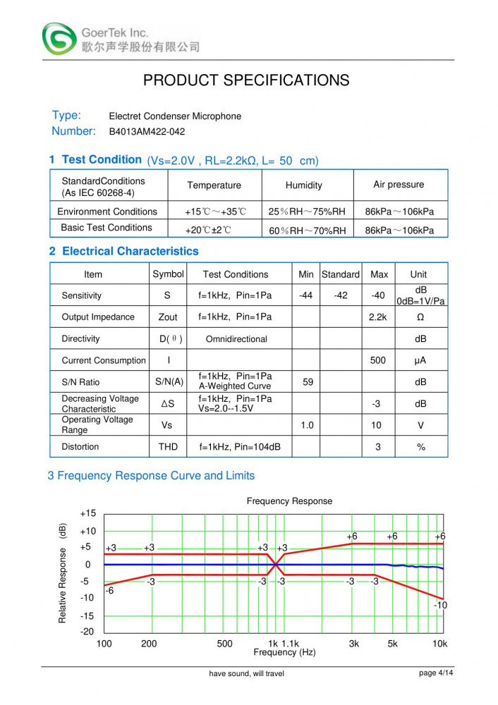 B4013AM422-42 specification page 4