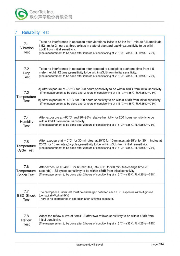 B4013AM422-42 specification page 7