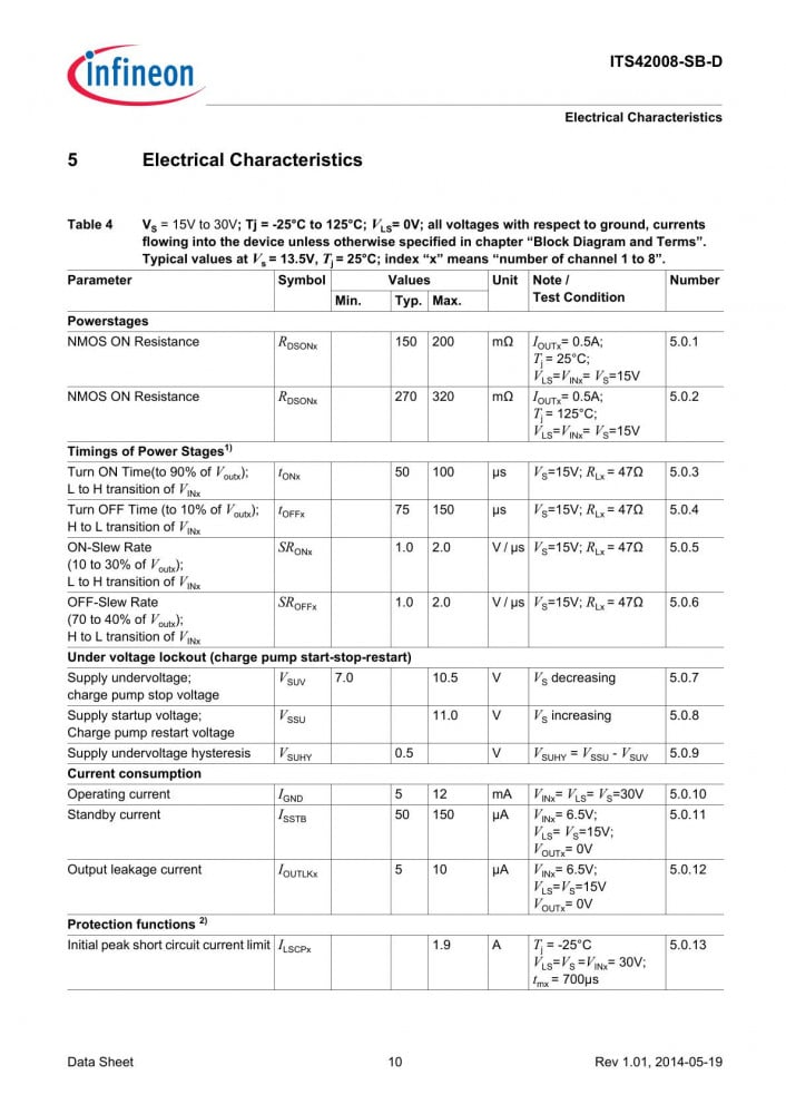 ITS42008SBDAUMA1 datasheet page 10