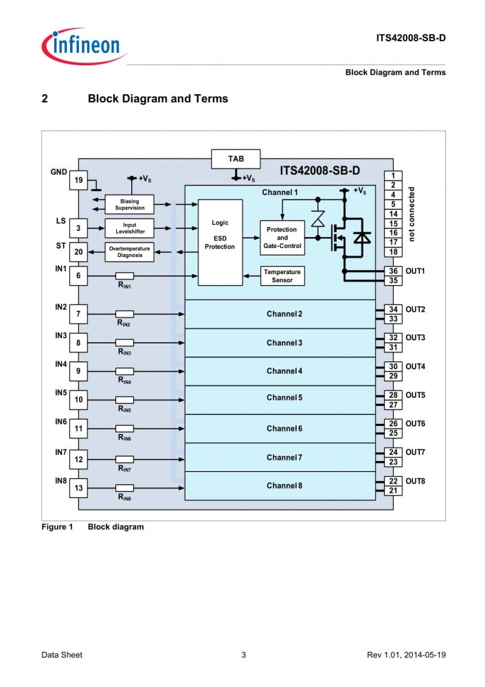 ITS42008SBDAUMA1 datasheet page 3