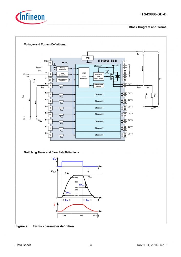ITS42008SBDAUMA1 datasheet page 4