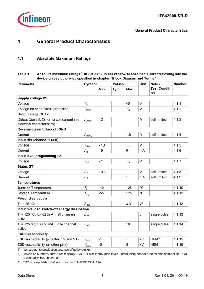 ITS42008SBDAUMA1 datasheet page 7
