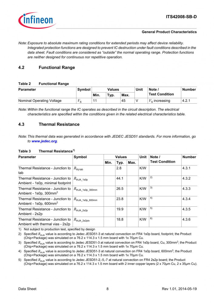 ITS42008SBDAUMA1 datasheet page 8