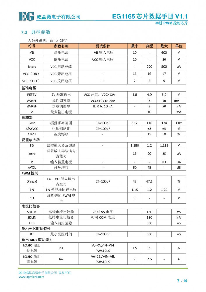 EG1165 datasheet page 10