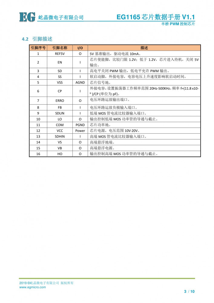 EG1165 datasheet page 6