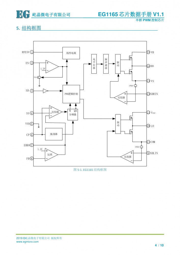 EG1165 datasheet page 7