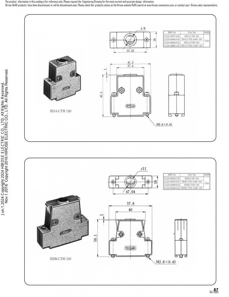 HRS CTH series document page 3