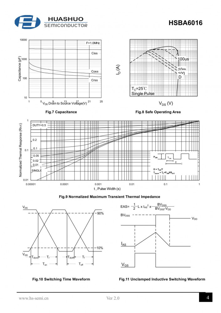 HSBA6016 datasheet page 4