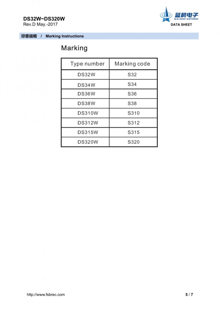 DS34W datasheet page 5