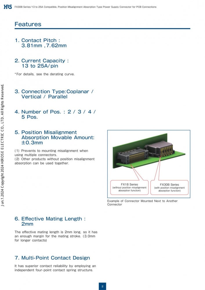 HRS FX30B datasheet page 2