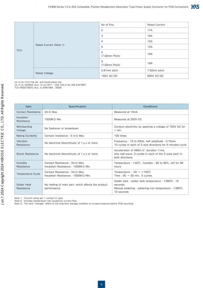 HRS FX30B datasheet page 5